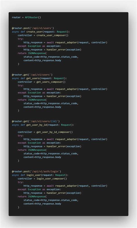 Recentemente Desenvolvi Uma Api Simples De Cadastro De Usuário Com O