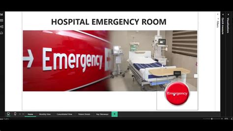 Siddharth Gowda On Linkedin Powerbi Datavisualization Medical