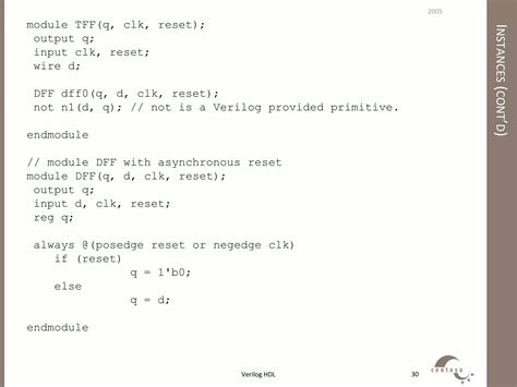 an introductory course on verilog hdl verilog hdl ppr pdf