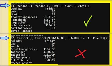 Single Prediction On New Data From Tabular Data Learner Page 2 Fastai Fastai Course Forums