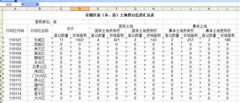 Npoi操作excel，npoi画较复杂表格和设置其单元格格式npoi Excel属性addmergedregion Csdn博客