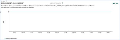 Managing Java Memory Allocation For Your Web Application Bmc Software Blogs