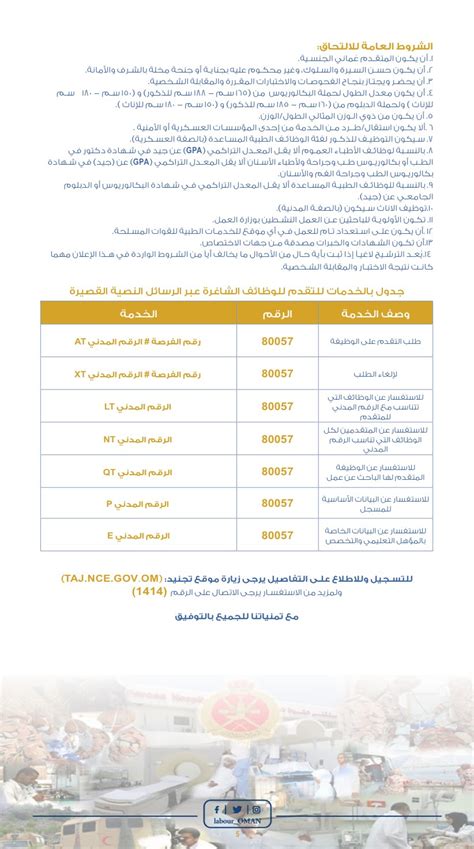 الأربعاء 5 4 2023 الجيش السلطاني العماني بوزارة الدفاع والمدينة