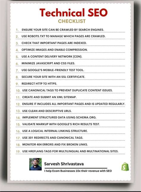 Subhan Ullah On Linkedin Seo Technicalseo Organicgrowth