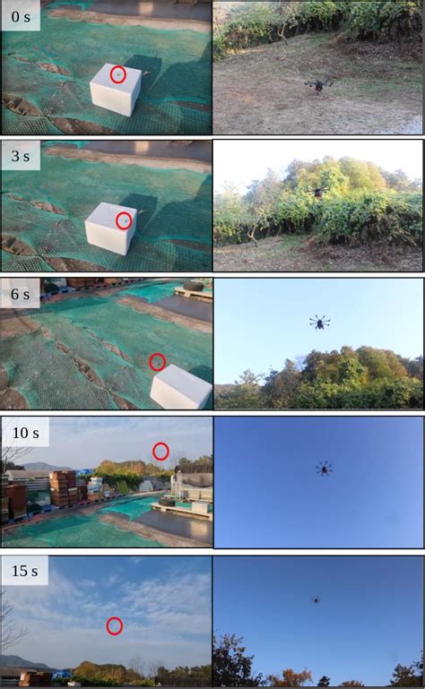 Figure 10 From Uav Based Trilateration System For Localization And Tracking Of Radio Tagged
