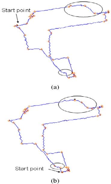 figure 1 from an improved douglas peucker algorithm for fast curve
