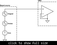 Single Ended Vs Pseudo Differential Forum For Electronics