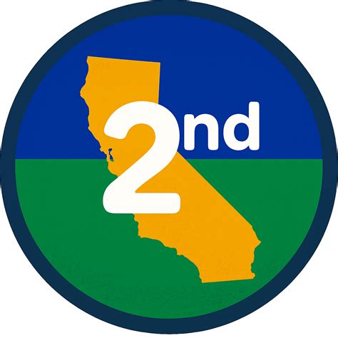 Elementary Computer Science Course Catalog Codehs