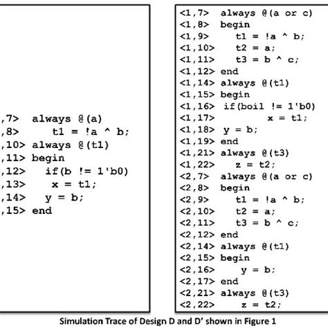 3 Execution Traces Of The Designs From 1 Download Scientific Diagram