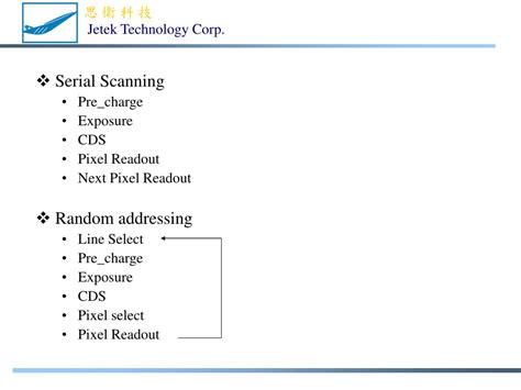 ppt cis cmos image sensor testing introduction powerpoint