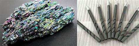 Материалы для нагревателей статья блога ТЕРМОЭЛЕМЕНТ