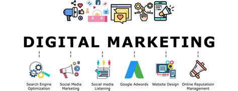 Android App Development Android App Development Training In Bangalore