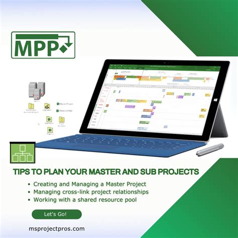 Ms Project Pros On Linkedin Msprojectpros Projectonline Project Powerapps Teams Planner…