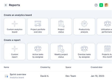 Wrikes Advanced Analytics Reporting To Decode Data