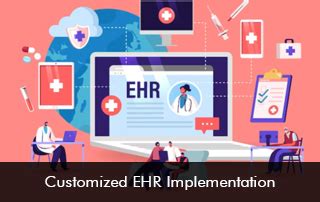 Customized EHR Implementation EMRSystems Blog