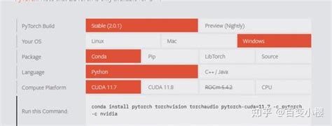 Pytorch安装(超详细) 知乎 Pytorch安装(超详细) 知乎