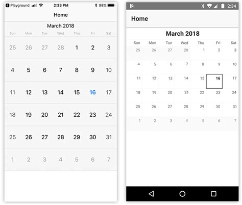 Nativescript Vue примеры взаимодействия фреймворков с помощью плагина