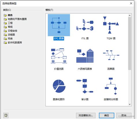visio 流程图和uml类共用后，uml类变形 框图与uml怎么同时使用 csdn博客