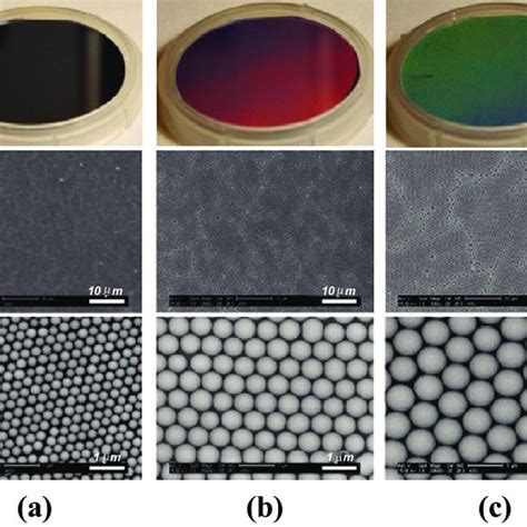 The Stress Diagram Of The Evaporation Induced Convective Self Assembly Download Scientific