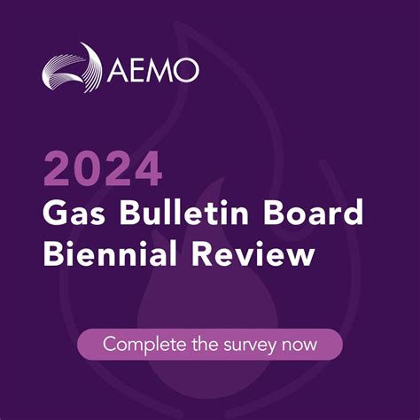 Aemo Is Currently Preparing The Third Biennial Review Of Our Gas Bulletin Board Gbb If Youre