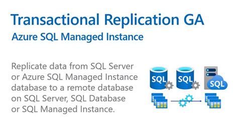 Azuresql Managedinstance Sqlmi Sasa Popovic