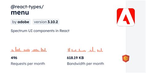 React Typesmenu Cdn By Jsdelivr A Cdn For Npm And Github