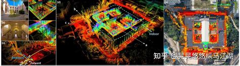 论文阅读《r2live A Robust Real Time Lidar Inertial Visual Tightly Coupled State Estimator And