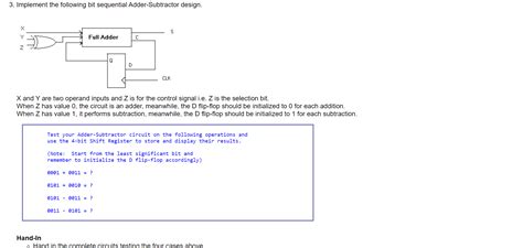 Solved 3 Implement The Following Bit Sequential Chegg