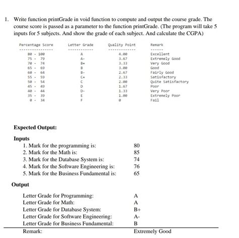 Solved 1 Write Function Printgrade In Void Function To