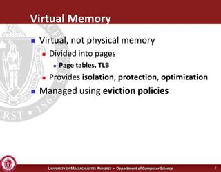 Operating Systems Virtual Memory Ppt