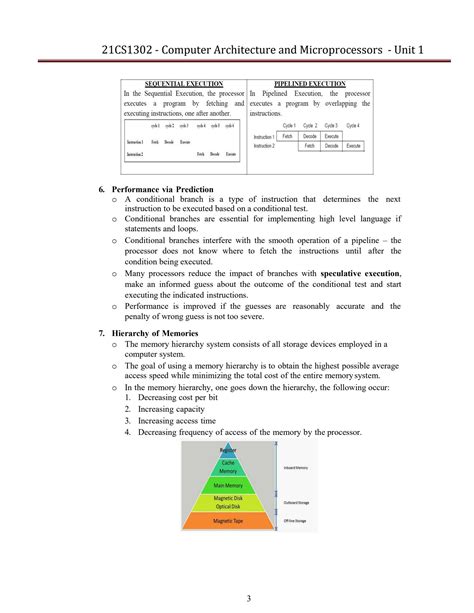 Solution Basic Structure Of A Computer In Computer Architecture