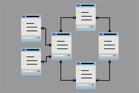 Comprehensive Mysql Guide For Beginners Stwebdesigner