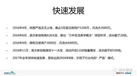 严选售后服务架构演变之路：把复杂业务做简单（1） 阿里云开发者社区