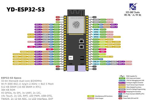 常见esp32 S3 N16r8小智版引脚图 哔哩哔哩