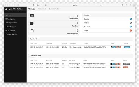 Apache Flink Computer Program Web Page Apache Kafka Apache Maven