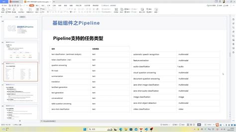 【手把手带你实战huggingface Transformers 入门篇】基础组 哔哩哔哩