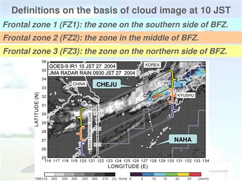 Ppt Structures Of Multiple Fronts Observed In The Baiu Frontal Zone Over The East China Sea