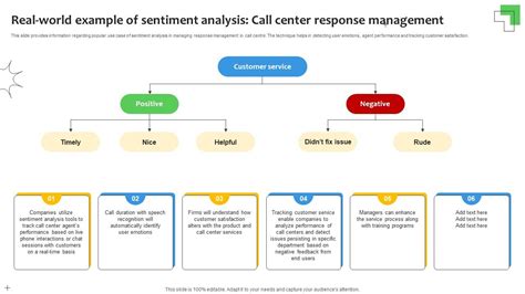 real world example of sentiment analysis call sentiment analysis demystified understanding ai ss v