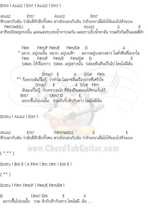 แหงน ชาติ สุชาติ คอร์ด กีตาร์ เนื้อเพลง