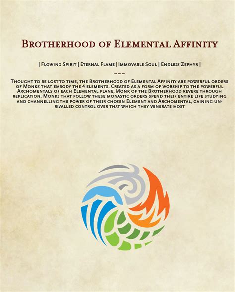 Brotherhood Of Elemental Affinity A Set Of 5e Monk Sub Classes