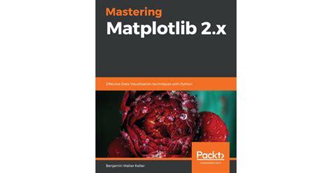 Mastering Matplotlib 2 X [book]