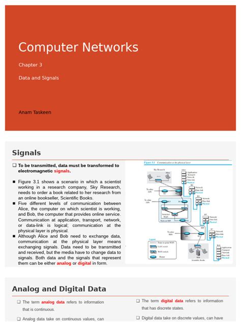 Computer Networks Pdf Phase Waves Wavelength