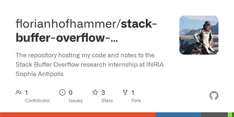 Github Florianhofhammerstack Buffer Overflow Internship The