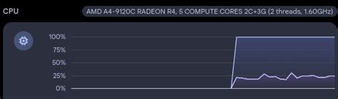 What S YOUR CPU Discuss Scratch