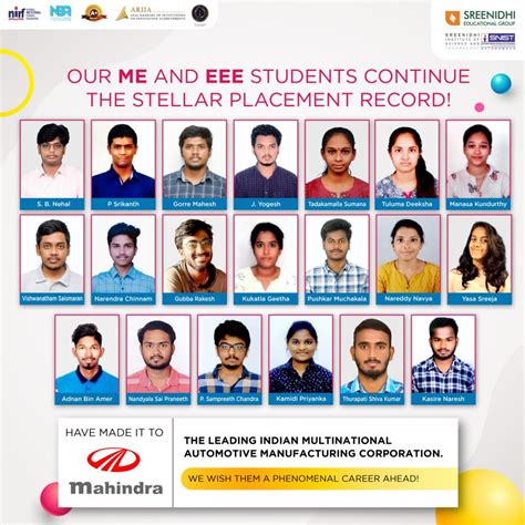 Sreenidhi Institute Of Science And Technology On Linkedin Sreenidhi