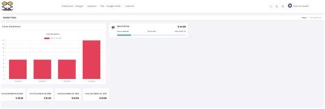 Keijaoh C On Linkedin Buildinpublic Savingpalz