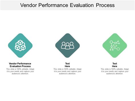 Vendor Performance Evaluation Process Ppt Powerpoint Presentation Model Ideas Cpb Presentation