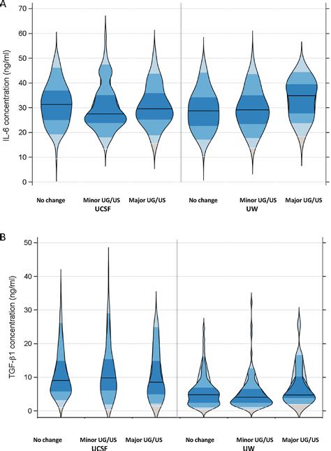 Mr Sun And Mr Sea Let Me Read Level 3 1 5 Downloaded From Testsrs Ucsf Edu On September 5