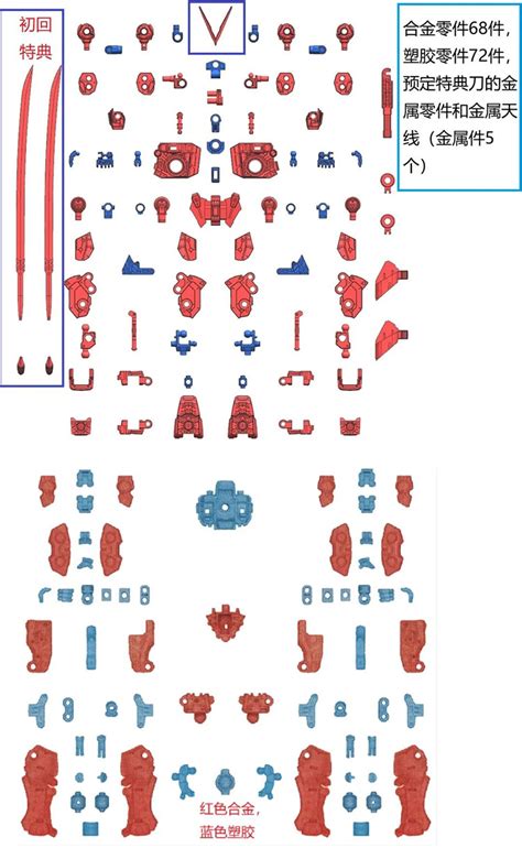 Ew Mg 1100 异端系列 红异端改 合金骨架改件