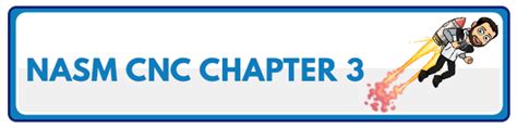 NASM CNC Chapter 2 Scope Of Practice